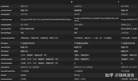 Pandas进阶120题之36前一行与后一行数据之和(1) Pandas进阶120题之36前一行与后一行数据之和(1)