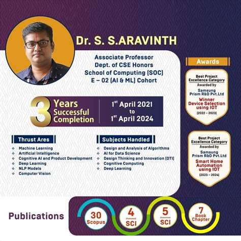 Draravinth Ss On Linkedin Kluniversity