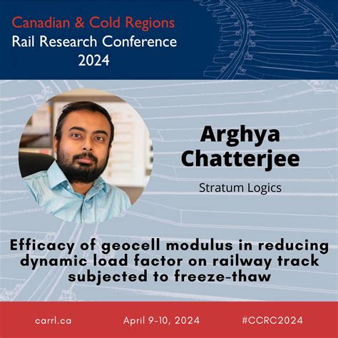 Arghya Kamal Chatterjee On Linkedin Engineering Is Not Just Making