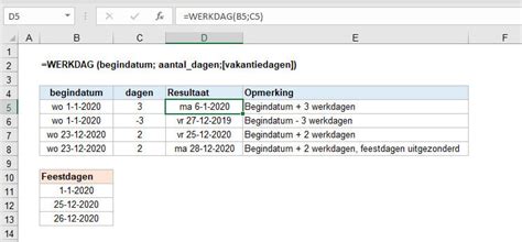 Werkdag Functie In Excel Uitgelegd Met Voorbeelden Excel Wiki