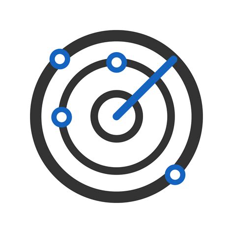 Fortidevsec Sast Scans Static Application Security Testing