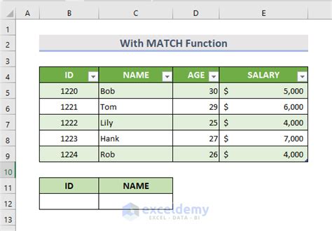 How To Use A Dynamic Vlookup In Excel 3 Methods