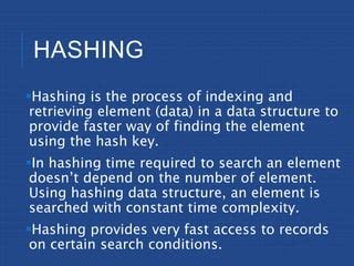 Hashing PPT