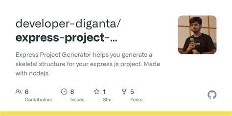 Github Developer Digantaexpress Project Generator Express Project Generator Helps You