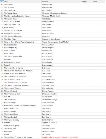 Java How Can I Smooth My Jframe Shape Stack Overflow