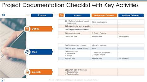 Communication Management Bundle Project Documentation Checklist With