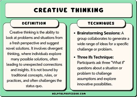 25 Creative Thinking Examples 2026