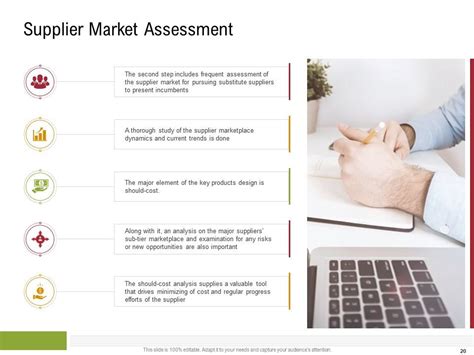 Top 10 Sustainable Supply Chain Management Powerpoint Presentation Slides Powerpoint