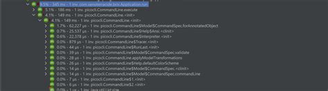 startup time issues · issue 1377 · remkop picocli · github