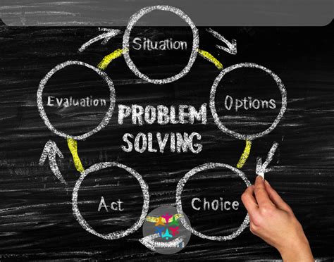 8 ways professional team building boosts problem solving skills in the workplace team building