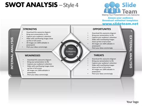 Swot Analysis Style 4 Powerpoint Presentation Slides Ppt Templates Pdf