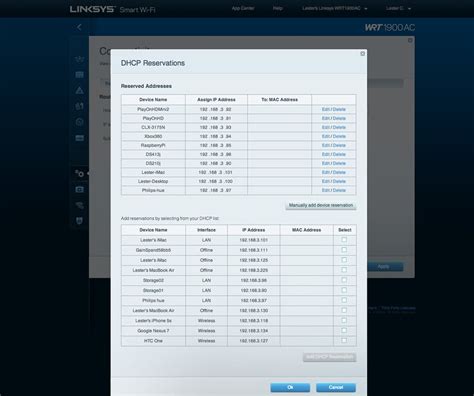 Linksys Wrt1900ac Router Review Blog