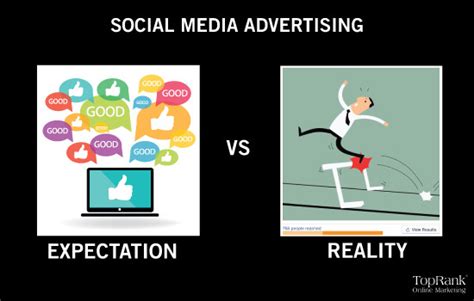 digital marketing expectations vs reality