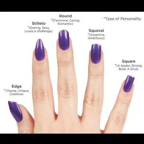 Types Of Nail Shapes Different Nail Shapes Squoval Nails Nail Shape