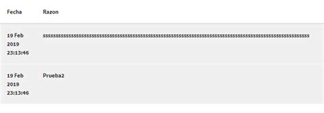 html limitar texto en una tabla y crear saltos de linea stack