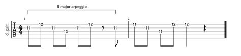 Applying Arpeggios To Lead Guitar Solos And Fills