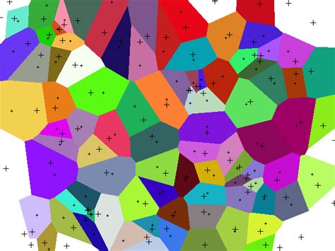After A Weeks Work My Voronoi Diagram Generation Script Is Complete Rmath