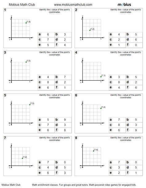 Free Worksheet Identify Points X Only On The Cartesian Grid No Indicator Level 1 Mobius