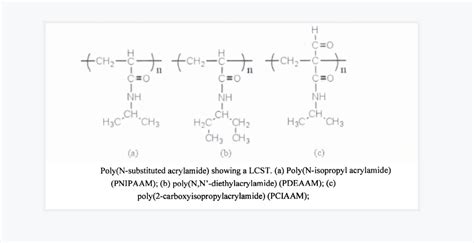 定制技术 科研试剂大型综合供应商 西安齐岳生物