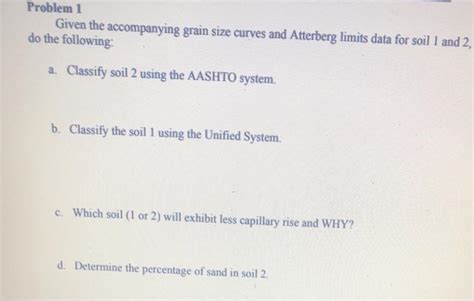 Solved Problem 3 Plot The Standard Proctor Compaction Curve