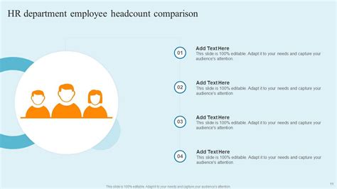 headcount comparison powerpoint ppt template bundles ppt example