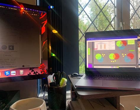 Scrum Agilemethodologies Digital Team Newbeginnings Nikki Taylor