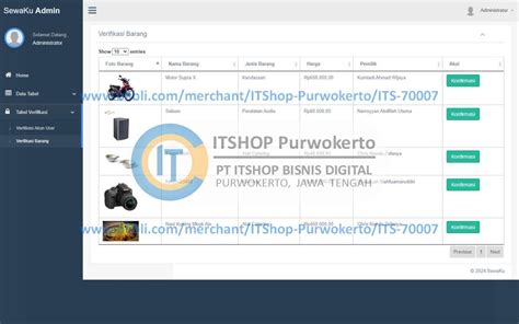 Jual Source Code Aplikasi Web Sewa Barang Online Sewaku Menggunakan Codeigniter 3 Di Seller