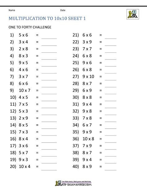 Printable Multiplication Fact Worksheets Preschool Coloring