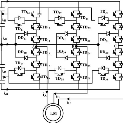 Five Level Three Phase Pwm Npc Vsi Structure Download Scientific Diagram