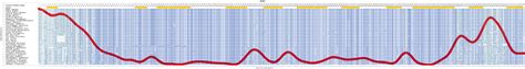 GPR83 Gene - GeneCards | GPR83 Protein | GPR83 Antibody