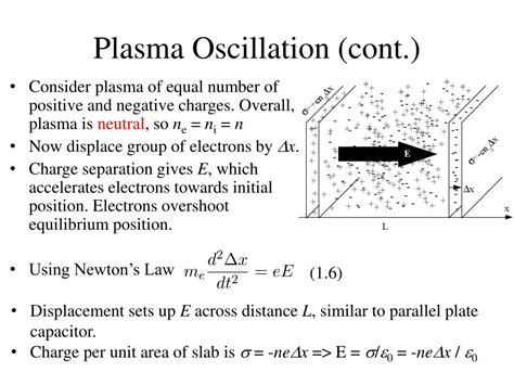 PPT Plasma Astrophysics Chapter 1 Basic Concepts Of Plasma PowerPoint Presentation ID 5943593