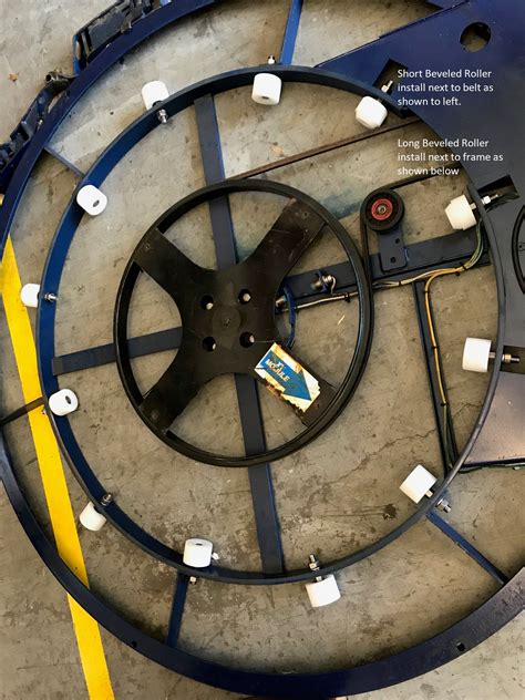 Lantech Q300 Stretch Wrapping System Turntable Fixes Packing Equipment And Parts