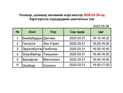 Монгол Улсын Консерватори Mongolian State Conservatory Үлээвэр цохивор хөгжмийн мэргэжлээр