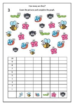 Insects Graph By Maria Georgiou TPT