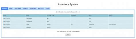 Download Simple Inventory System Using Phpmysql Coderspage