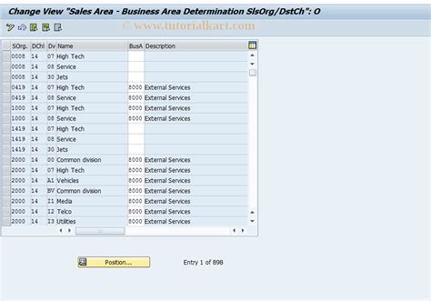 OVF SAP Tcode C SD Table TVTA Business Areas