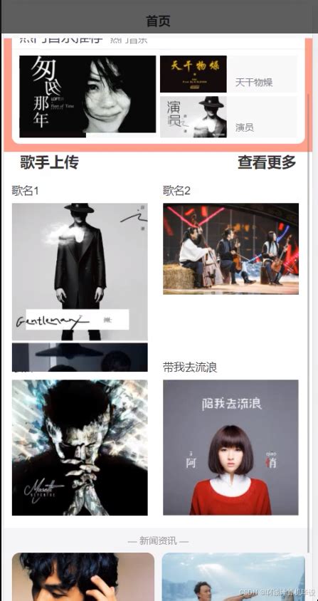 基于ssm vue基于vue js的音乐播放器设计与实现 开题报告 源码 论文 基于vue的音乐播放器的设计与实现设计开题报告 csdn博客
