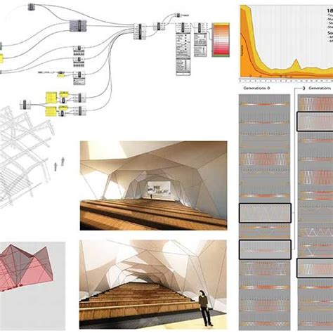 illustration showing the use of parametric design for the lighting and