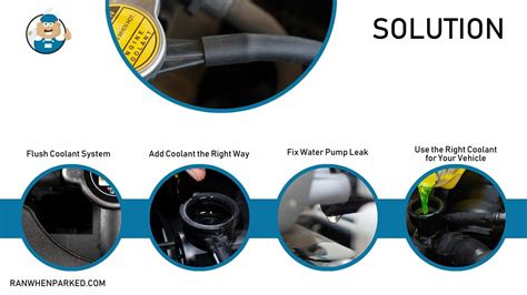 Rust In Coolant Causes And How To Fix The Problem Easily Ran When Parked