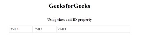 How To Define A Minimum Width For HTML Table Cell Using CSS GeeksforGeeks