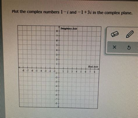 Solved Plot The Complex Numbers 1 I And 13i In The Complex
