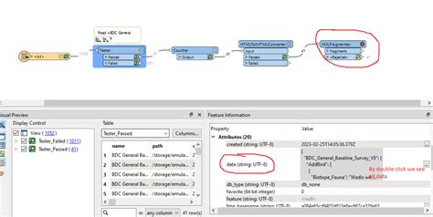 sqlite database data extraction from html community