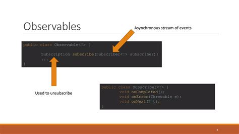 Reactive Programming In Android Ppt