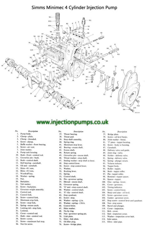 Exploded Diagrams Diesel Injection Pumps