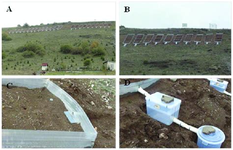 Runoff Measurement Plots In The Research Area A And B General View Of Download Scientific