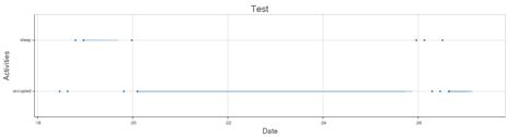 Python Bokeh Not Plotting Segments Unless There Is Another Plot