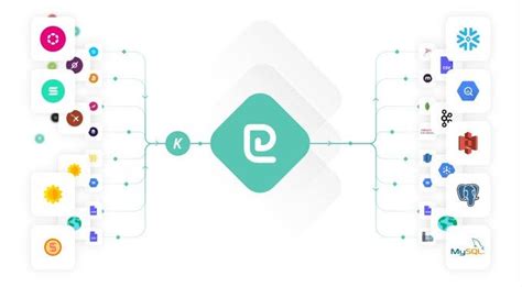 kyve data pipeline your gateway to trustless data by pompomejung