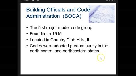 Introduction To Building Codes Youtube