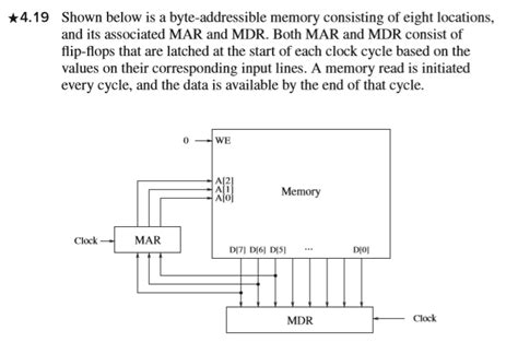 Solved 419 Shown Below Is A Byte Addressible Memory