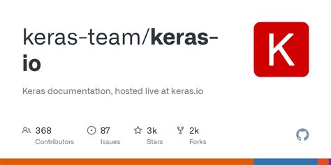 Keras Io Examples Nlp Abstractive Summarization With Bart Py At Master Keras Team Keras Io